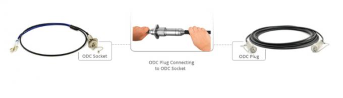 Waterproof Fiber Optic Components ODC -2 To LC Optical Fiber Patch Cord ...