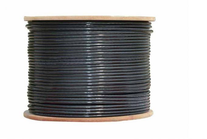 Water Blocking Tape Direct Burial UTP FTP STP Lan Ethernet Networking ...