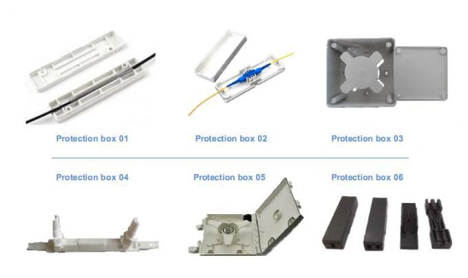 Flame Retardant Nylon Fiber Drop Cable Joint Kits , FTTH Drop Splice ...