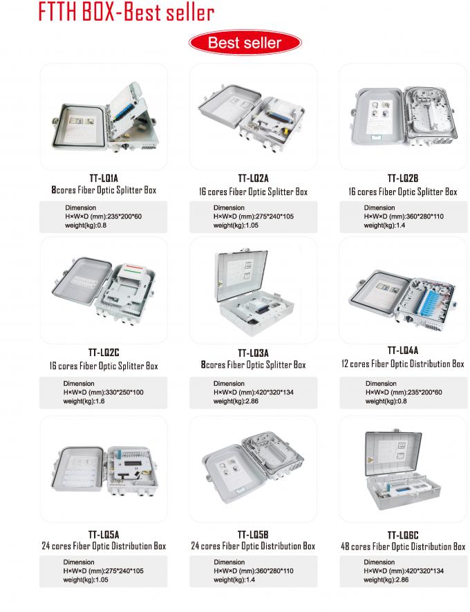 FTTH Optic Fiber Termination Kits / 1x32 Splitter Distribution Box
