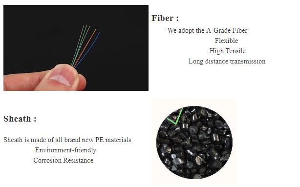 4C 6C Single Mode GYFXH Fibre Optic Cable Unarmoured 30KG Each KM