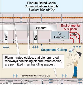 China Shenzhen Hicorpwell Technology Co., Ltd latest company news about ...