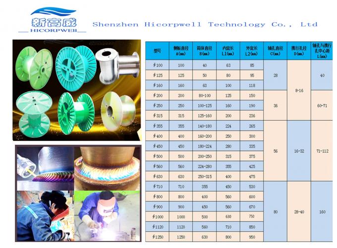 Winding & Re-Reeling Wire Ropes Steel Cable Drum