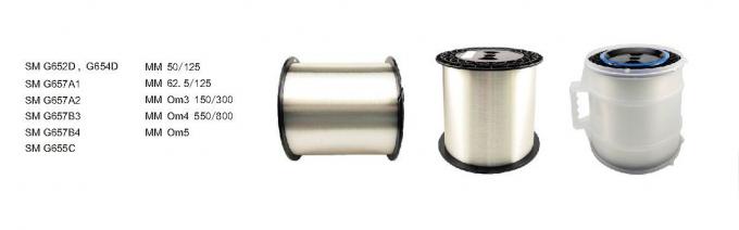 105/125 250um Cladding Bare Fiber MM Fiber 105/125um 0.9mm PVC Butter