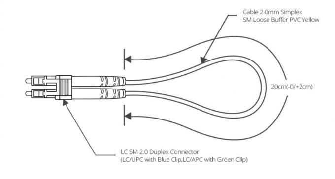 FTTH Single-mode LC Pcie Loss Has No Attribute Module Cable Loopback Plugs