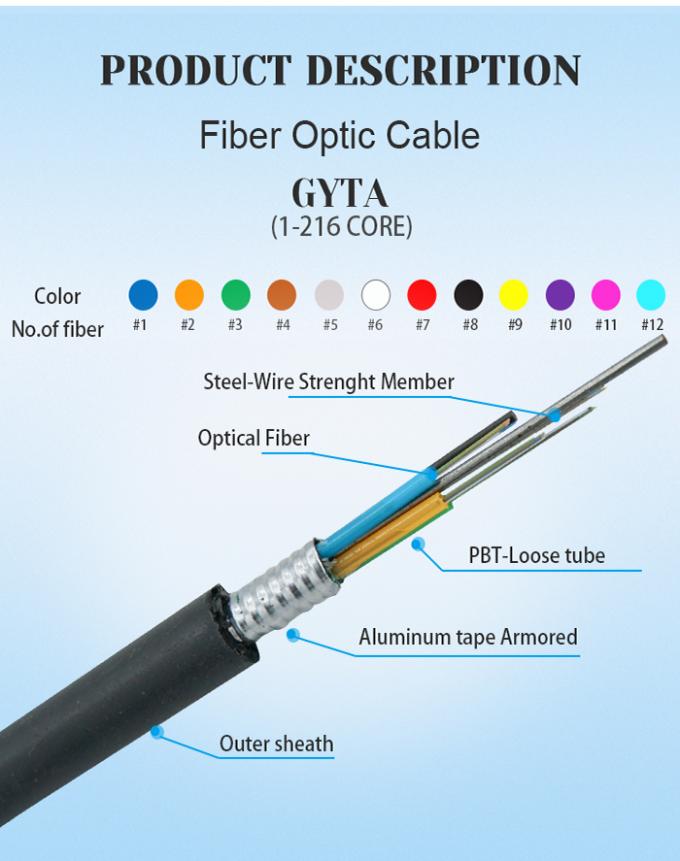 Outdoor Underground G652D SM Armoured Optical Glass Fiber Optic Cable GYTA