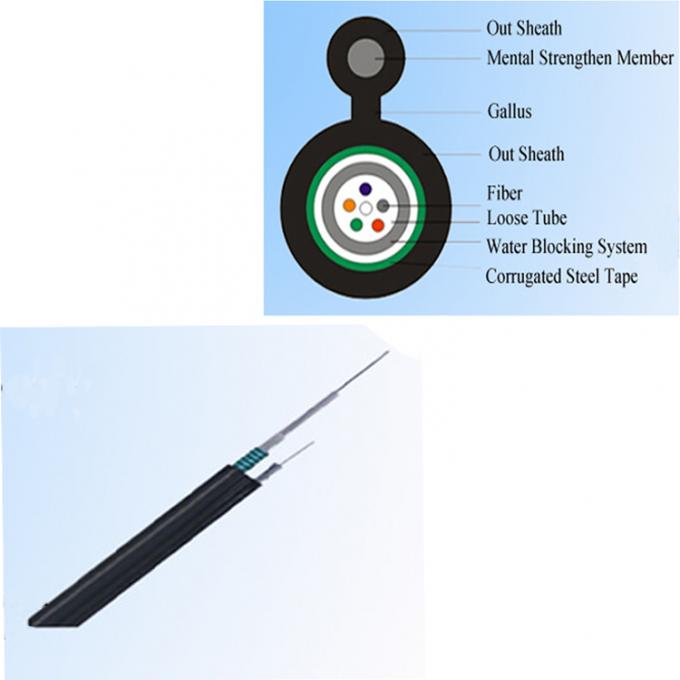 GYXTC8Y Light Self-supporting Cable with The figure-8 Shape Cross Section