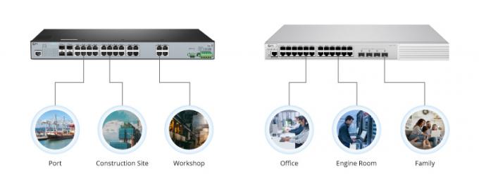 Industrial vs Normal Switch: What's the Difference?