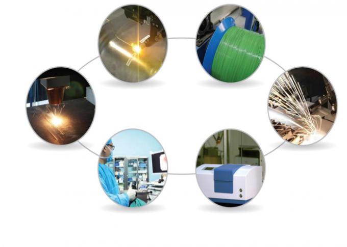 30um 50um 70um 0.56NA 0.64NA High numerical aperture (NA) optical fibers