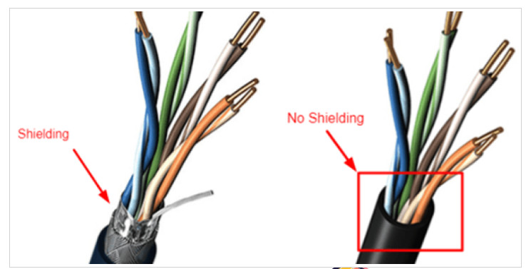 Shielded Vs Unshielded Cable Introduction