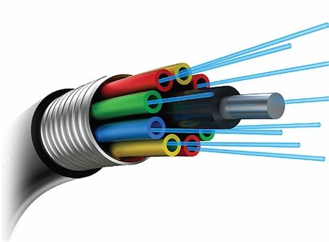 The Most Common Uses of Fiber Optic Cables - Fiber in CATV (Cable ...