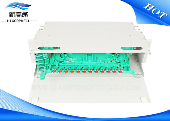 LC FTTH Optical Termination Panel , 12 24 48 96 Port ODF Fiber Optic ...