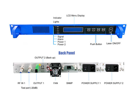 Hot Plug In Type Dual Power Supply Optical Transmitter Dual Module ...