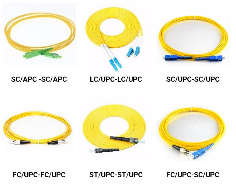 Outdoor IEC 60794 Patch Cord Optical Fiber , Yellow Paintcoat St Lc ...