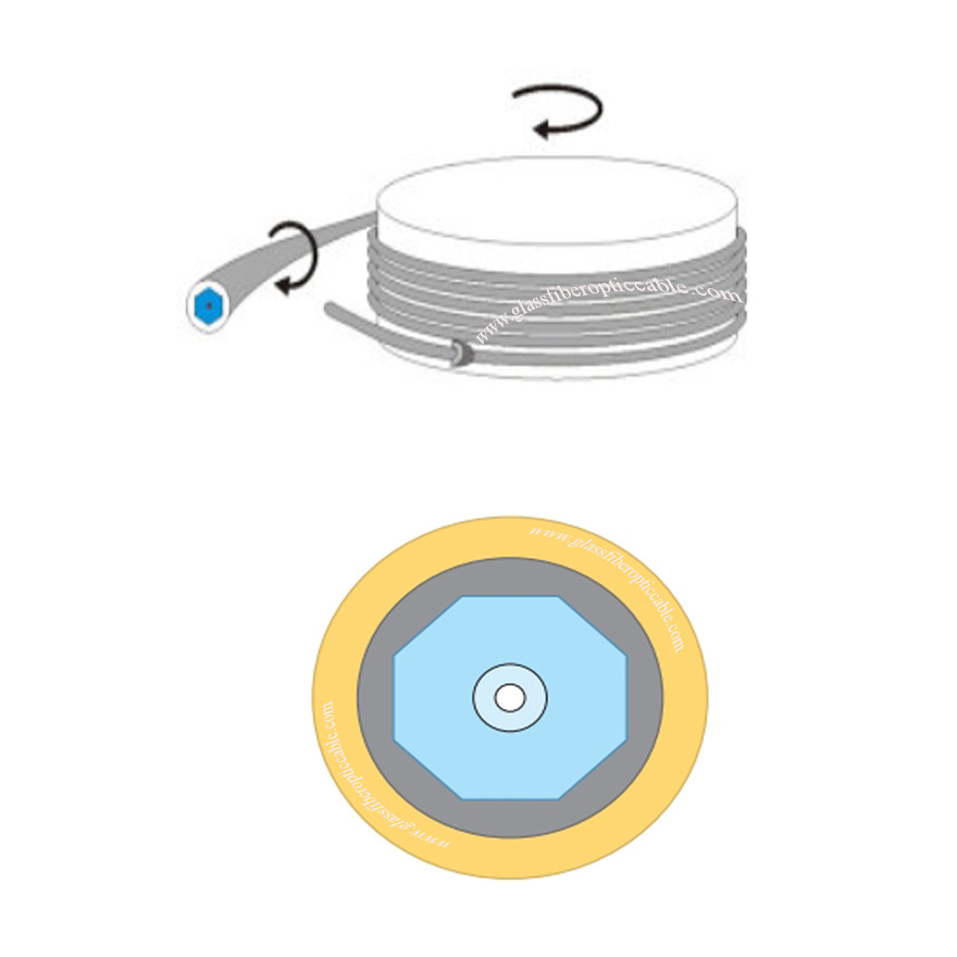 Ytterbium fibers for pulsed fiber lasers Ytterbium fibers pulsed fiber ...