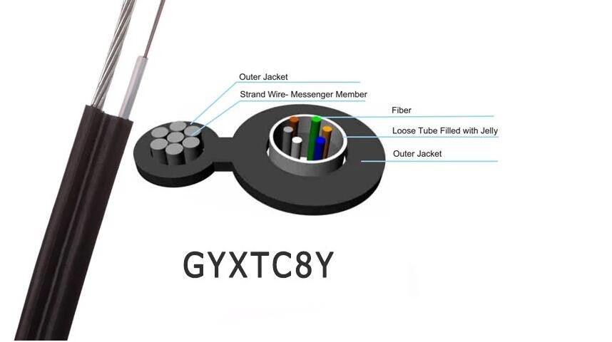 Portable FTTH Fiber Optic Drop Cable GYXTC8Y G657A1 Round Self Support ...