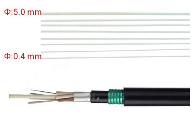 150m 250m 350m 500m 24-core SM Fiber Optic Cable Mobile Universal ...