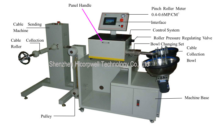 Hicorpwell Fiber Cutting Machines Optical Fiber Drop Cable Cutting ...